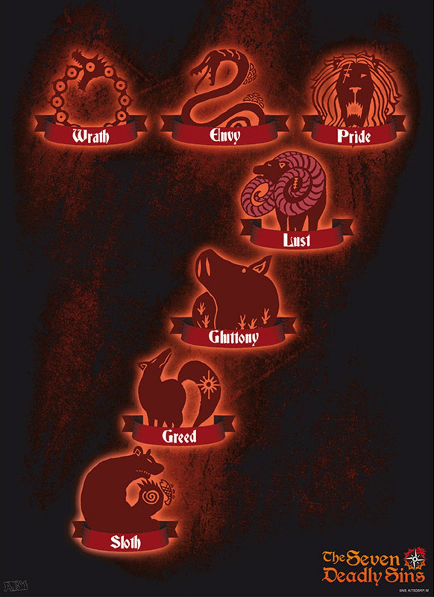 Poster The Seven Deadly Sins 7 Sins 38x52cm | Yourdecoration.fr